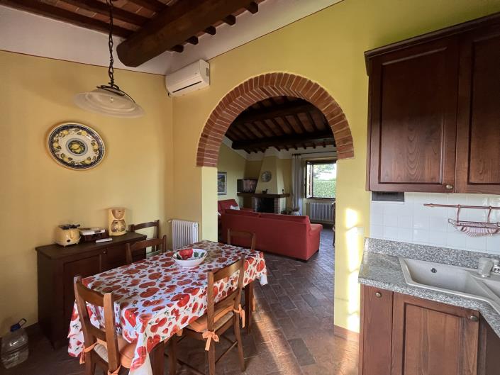 Property for sale in Tuscany - 1558 properties - A Place in the Sun